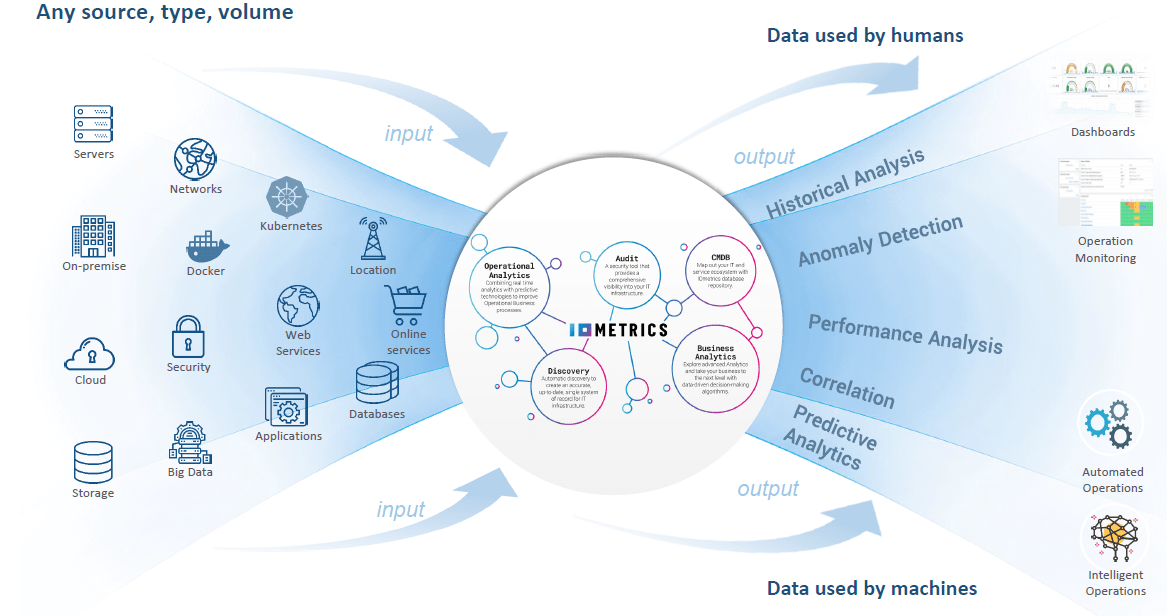 Datadope - abril 2022 - Kereon Partners